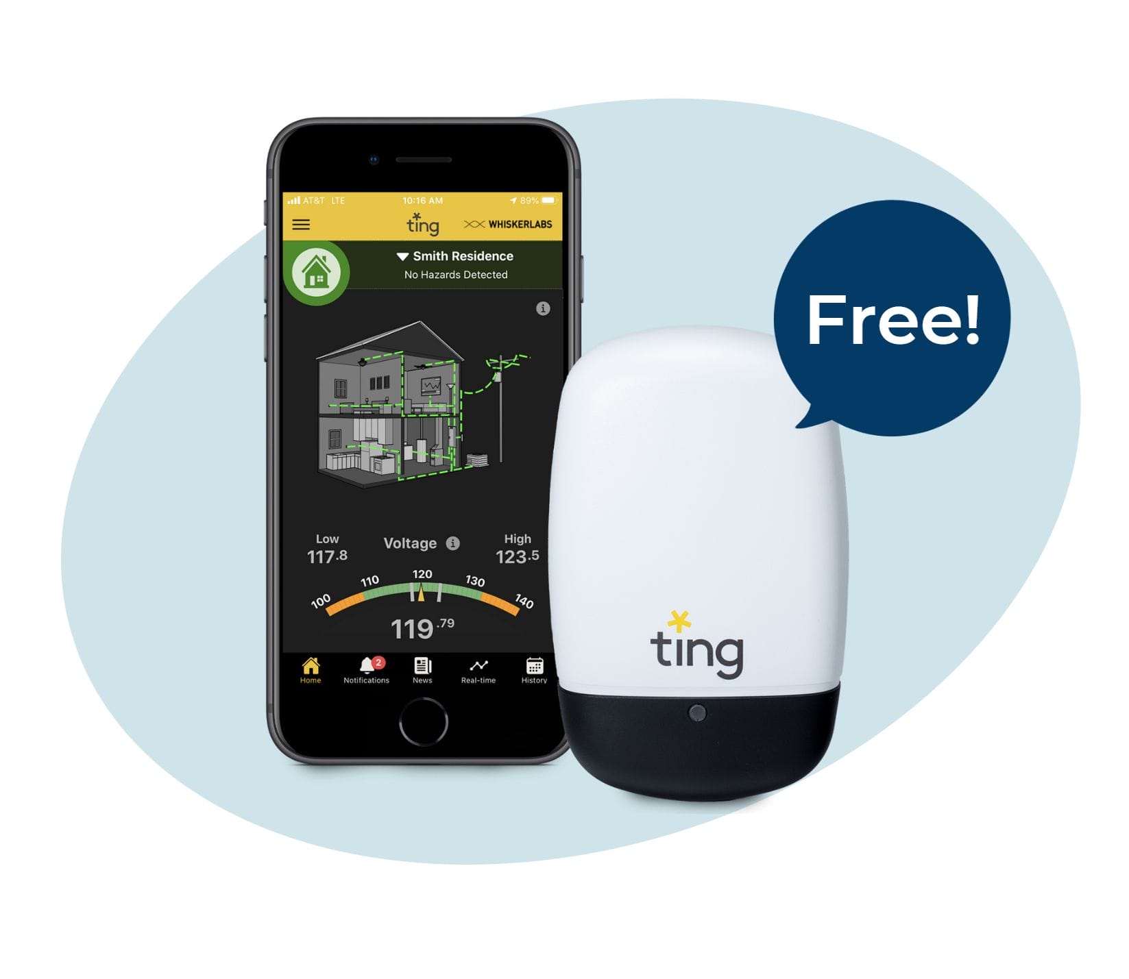 Ting - The Philadelphia Contributionship